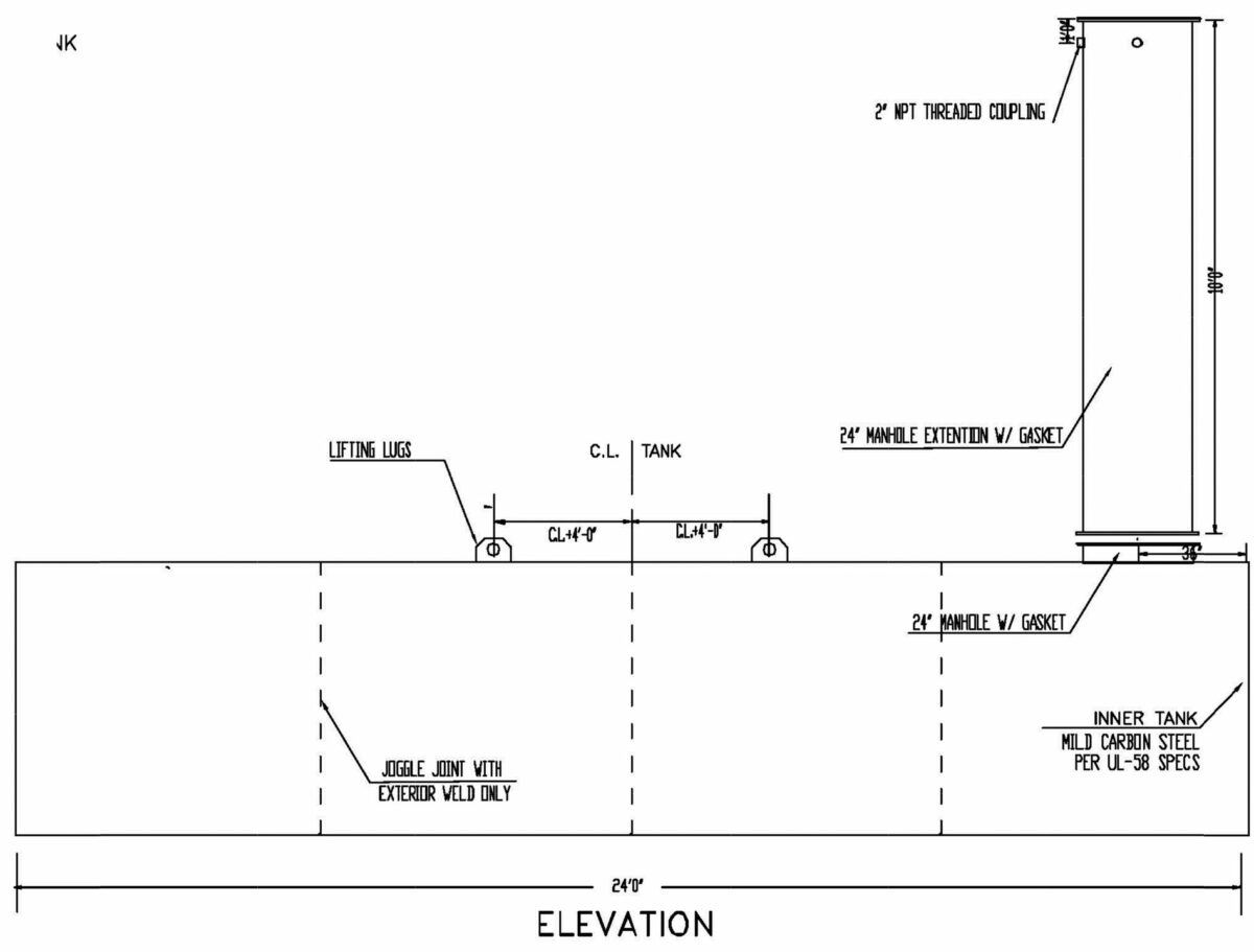 Performance Testing of Underground Storage Tank Against Buckling – STI/SPFA